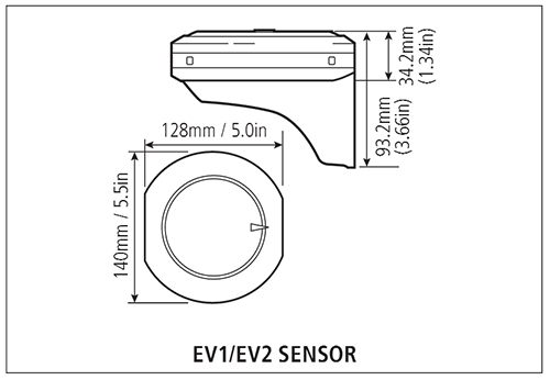 Evolution EV1 Sensor Core | Damarine